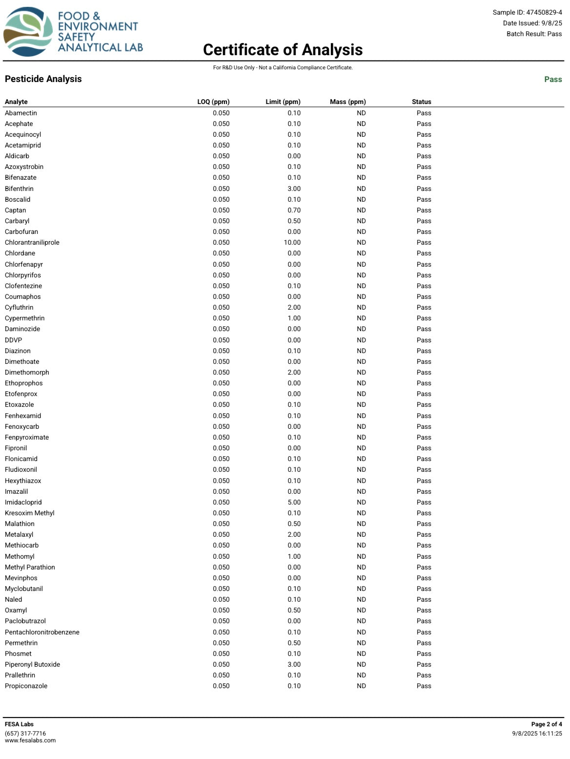 White Russian Smokers Cup Platinum THCa Flower